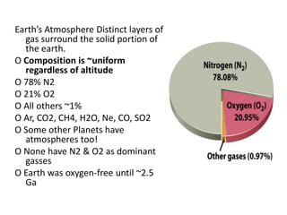 Chapter 3: the composition and structure of the earth | PPTX