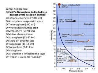 Chapter 3: the composition and structure of the earth | PPTX