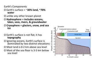 Chapter 3: the composition and structure of the earth | PPTX