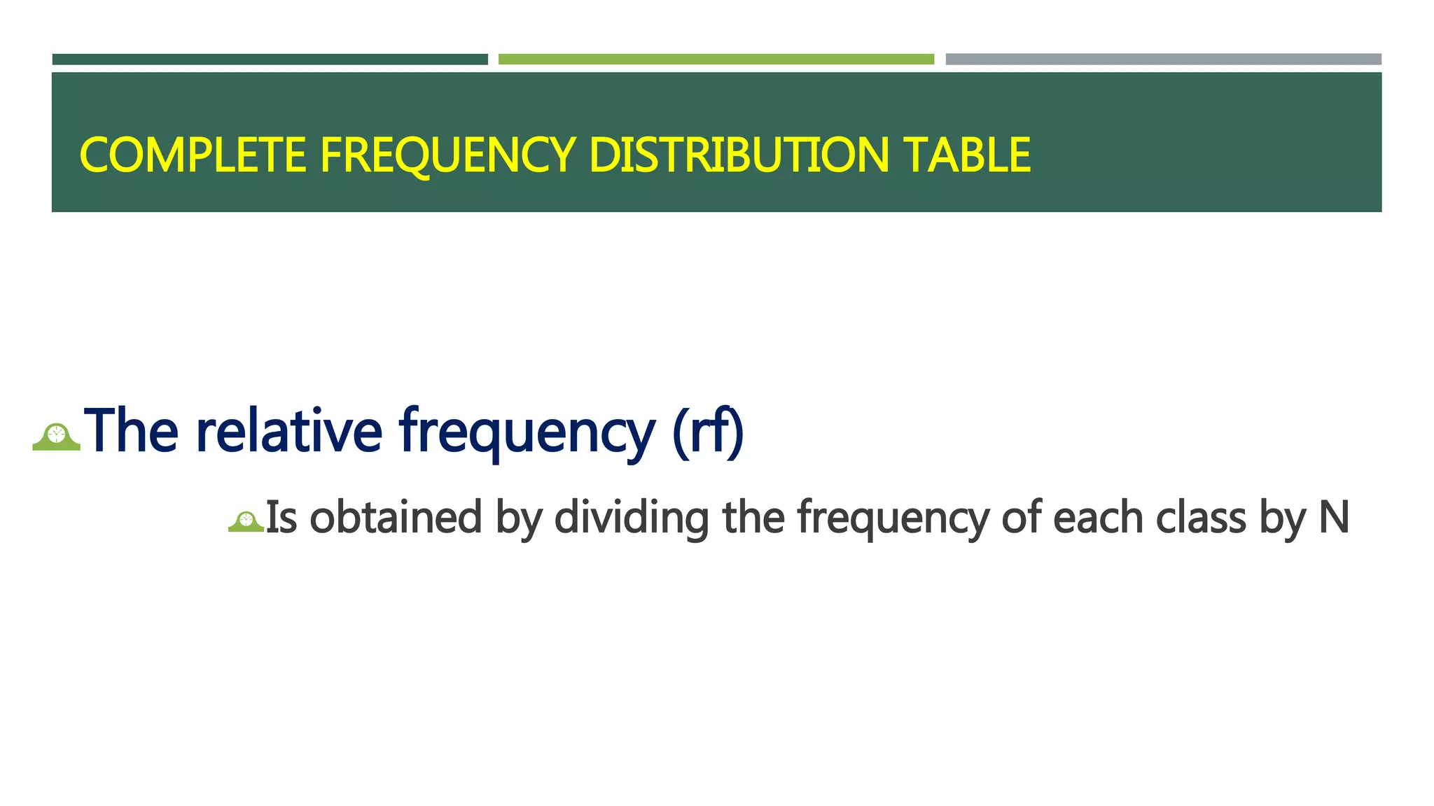 Chapter 3: Prsentation of Data | PPTX
