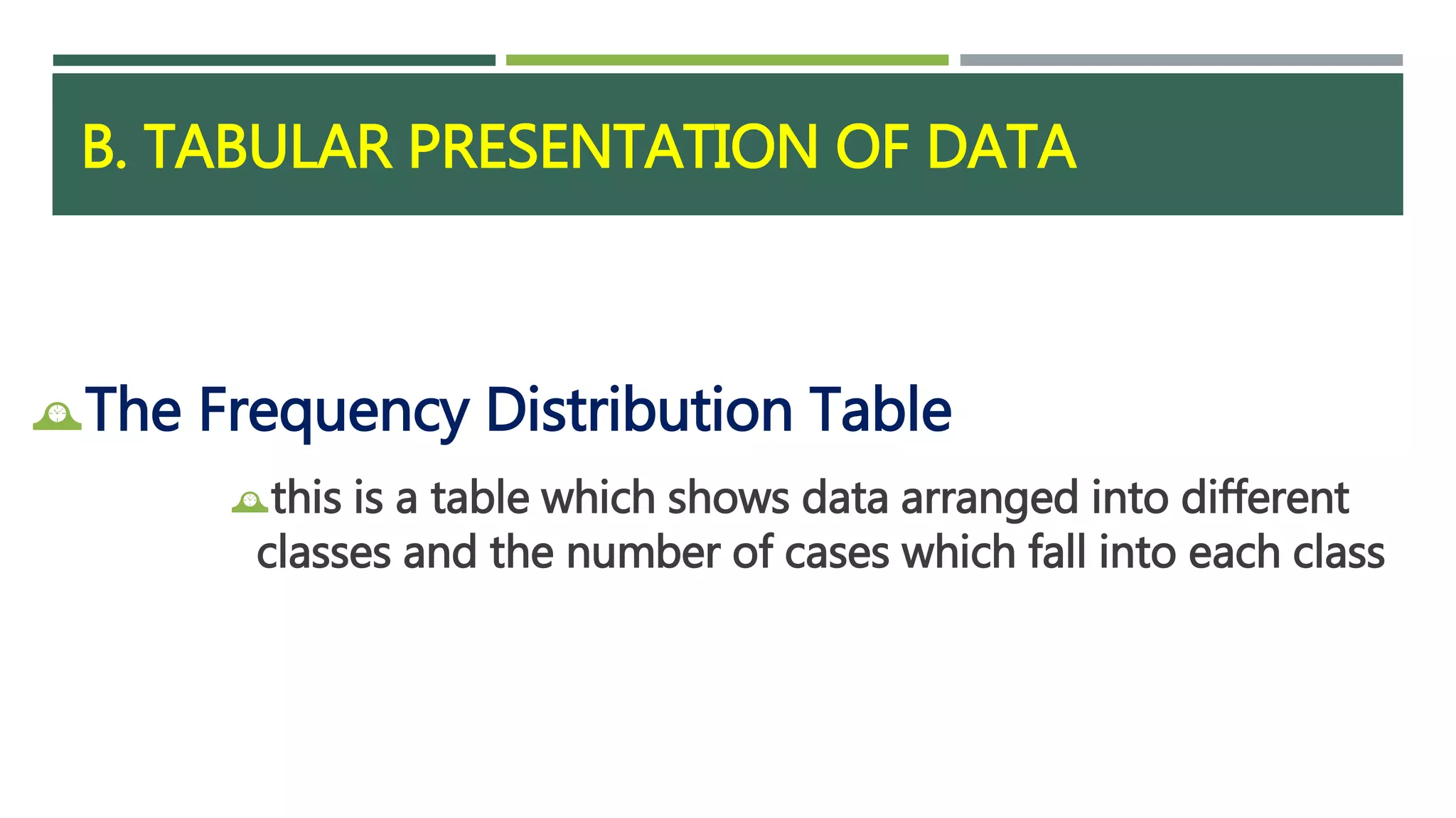 Chapter 3: Prsentation of Data | PPTX