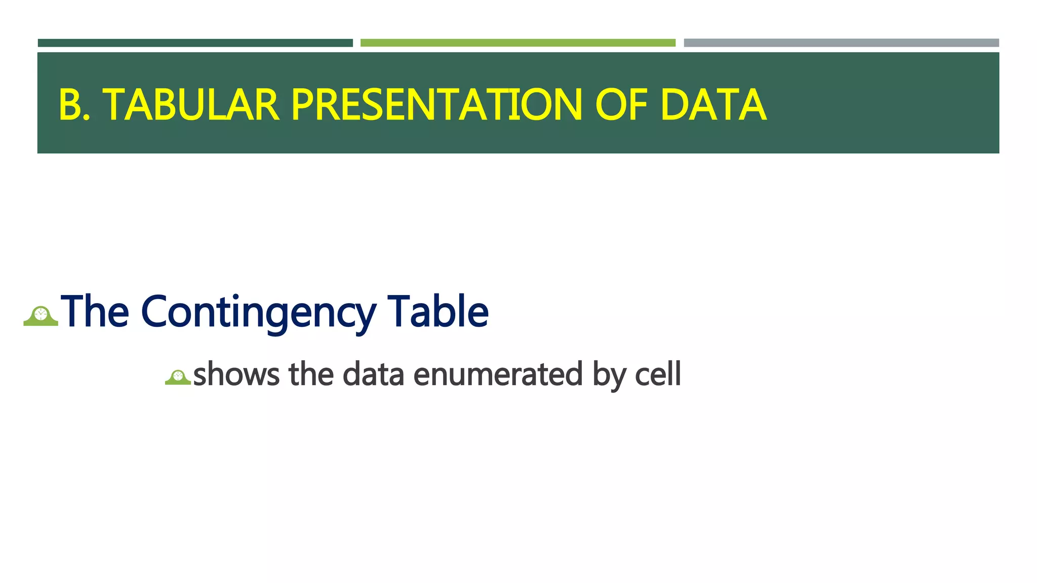 Chapter 3: Prsentation of Data | PPTX