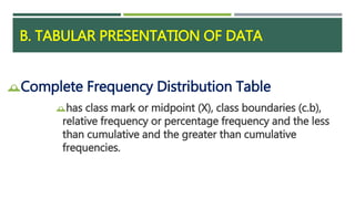 Chapter 3: Prsentation of Data | PPTX