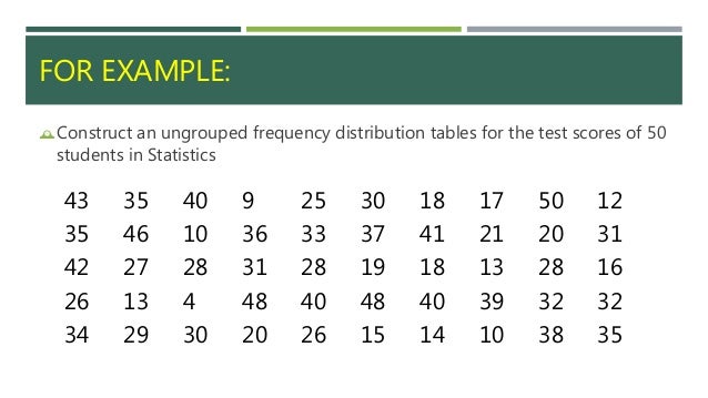 Chapter 3 Prsentation Of Data chapter-3-prsentation-of-data