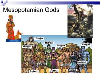Ancient Mesopotamian Gods Names