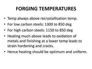 Introduction to Forging | PPTX