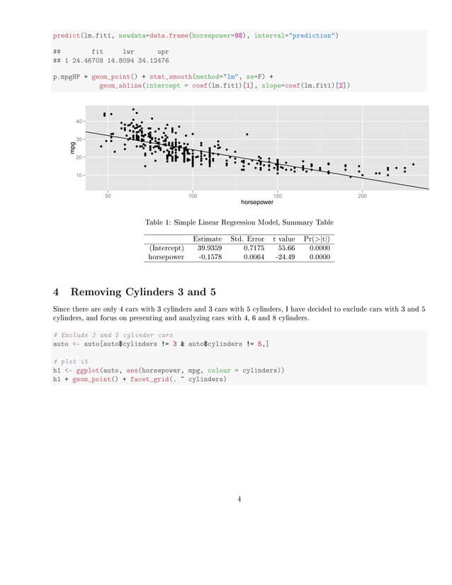Applied Regression Analysis using R | PDF