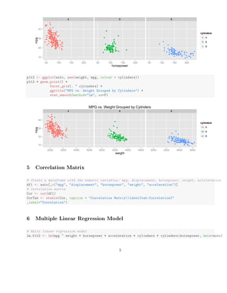 Applied Regression Analysis using R | PDF