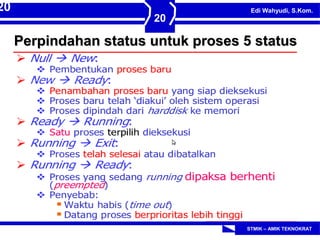 manajemen proses | PPT