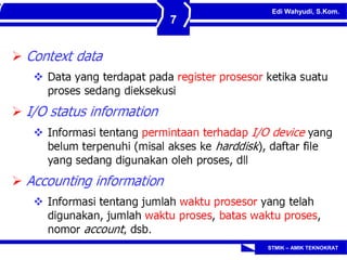 manajemen proses | PPT