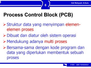 manajemen proses | PPT