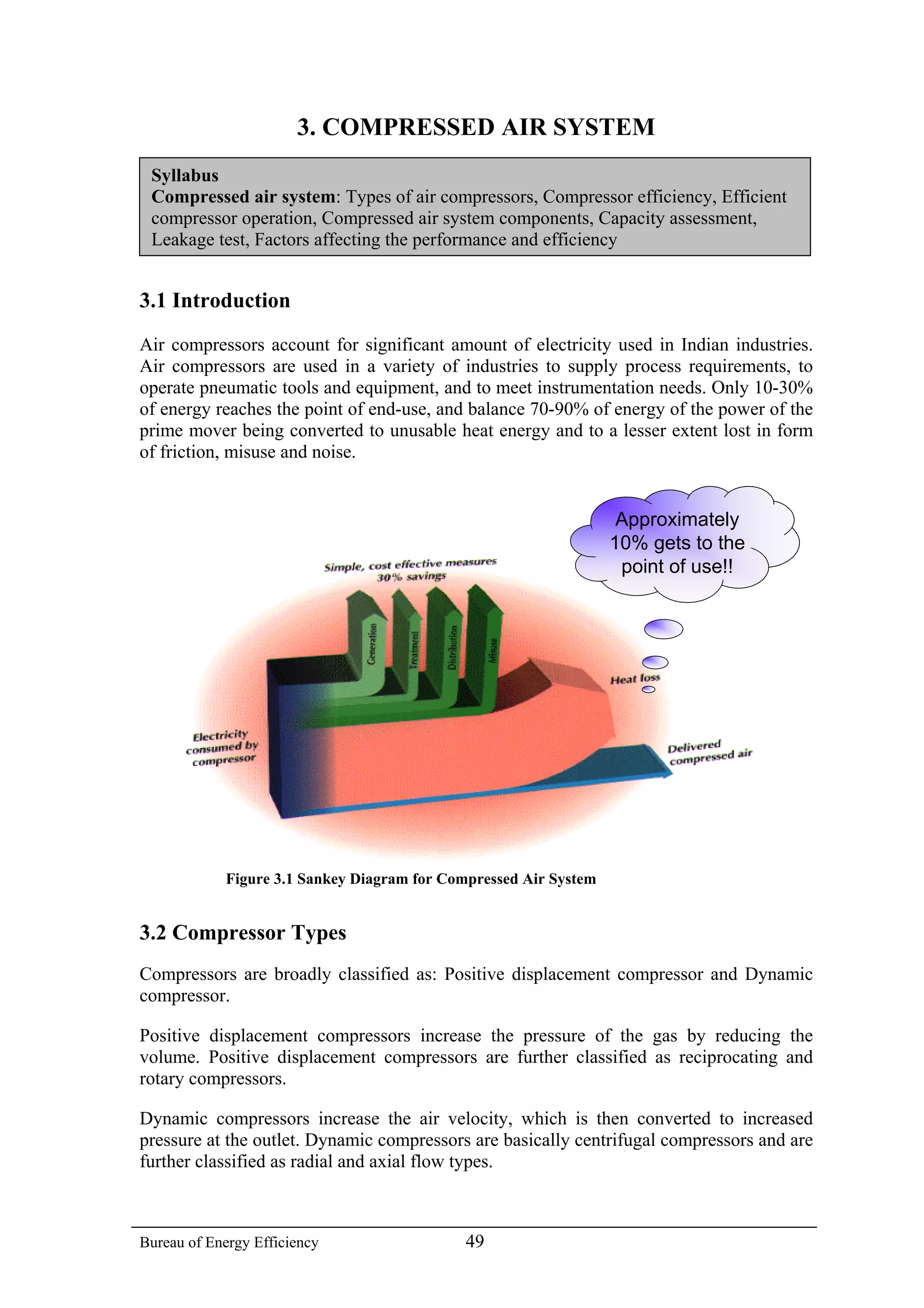 Chapter 3.3 compressed air system | PDF