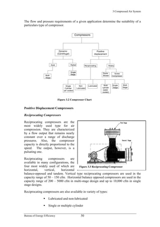Chapter 3.3 compressed air system | PDF