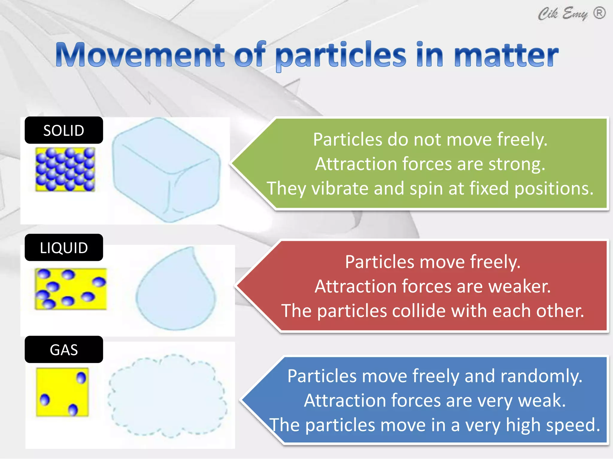Chapter 3 science form 1 | PPTX