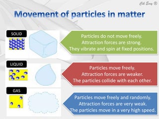 Chapter 3 science form 1 | PPTX