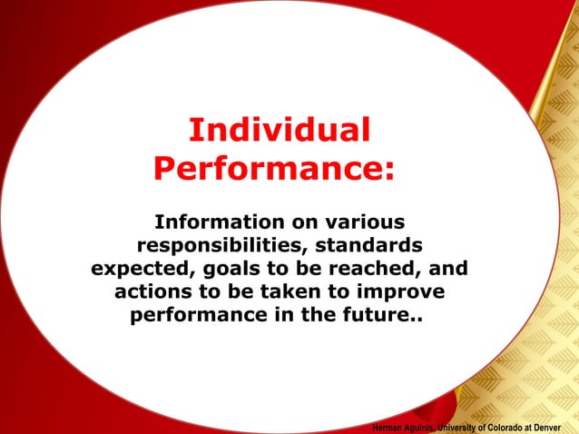 Unit- 3. Performance Management and strategic Planning | PPT