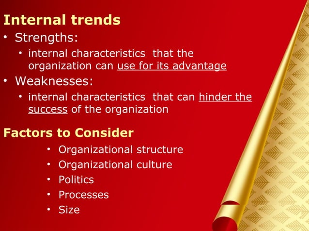 Unit- 3. Performance Management and strategic Planning | PPT