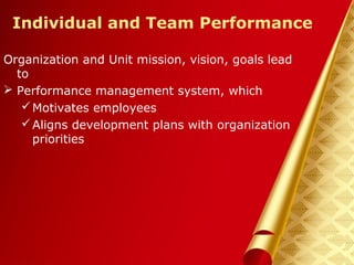 Unit- 3. Performance Management and strategic Planning | PPT