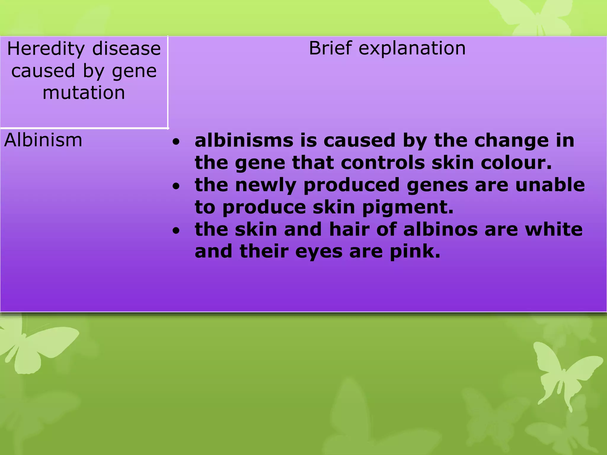 Chapter 3: HEREDITY AND VARIATIONS | PPTX | Genetics | Science