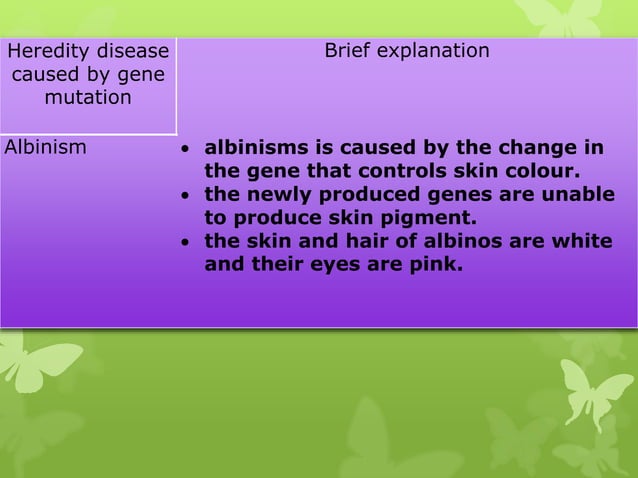 Chapter 3: HEREDITY AND VARIATIONS | PPTX | Genetics | Science