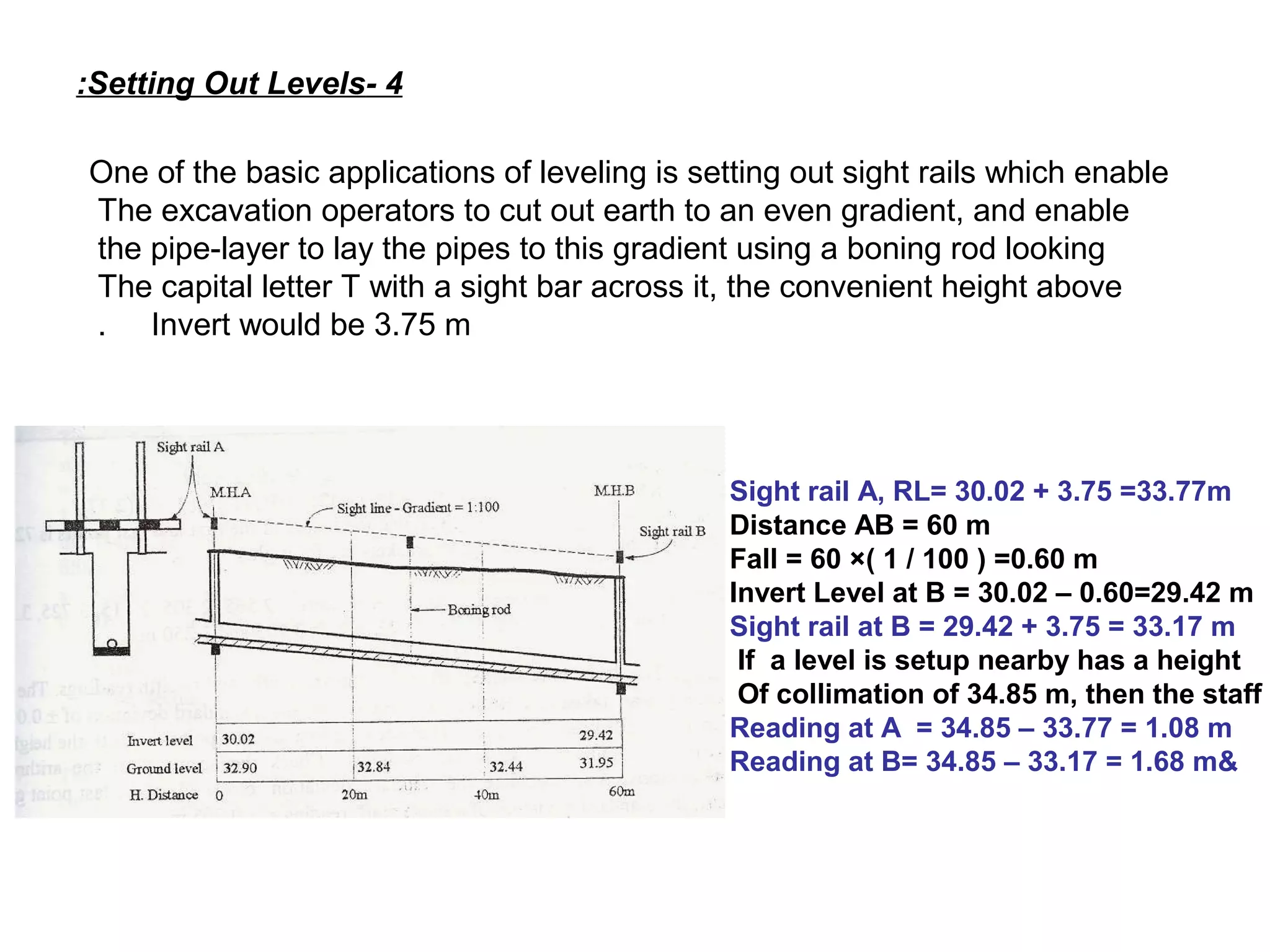 levelling survey | PPT