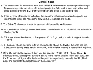 levelling survey | PPT