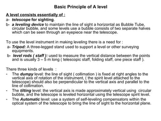 levelling survey | PPT