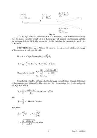 KINEMATICS OF FLUIDS (Chapter 3) | PDF