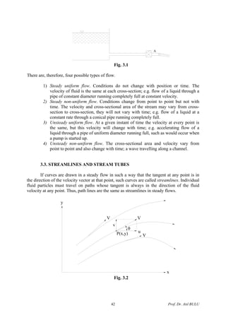 KINEMATICS OF FLUIDS (Chapter 3) | PDF