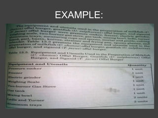 Chapter 3 Research with Examples | PPTX