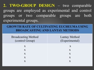 Chapter 3 Research with Examples | PPTX