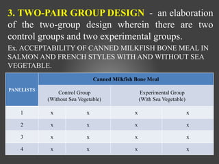 Chapter 3 Research with Examples | PPTX