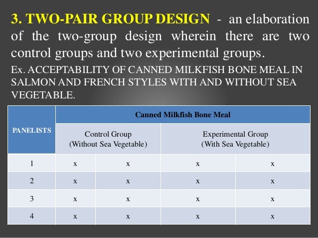 Chapter 3 Research with Examples
