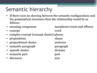 TRANSED Chapter3 The Semantic Structure of Language | PPT