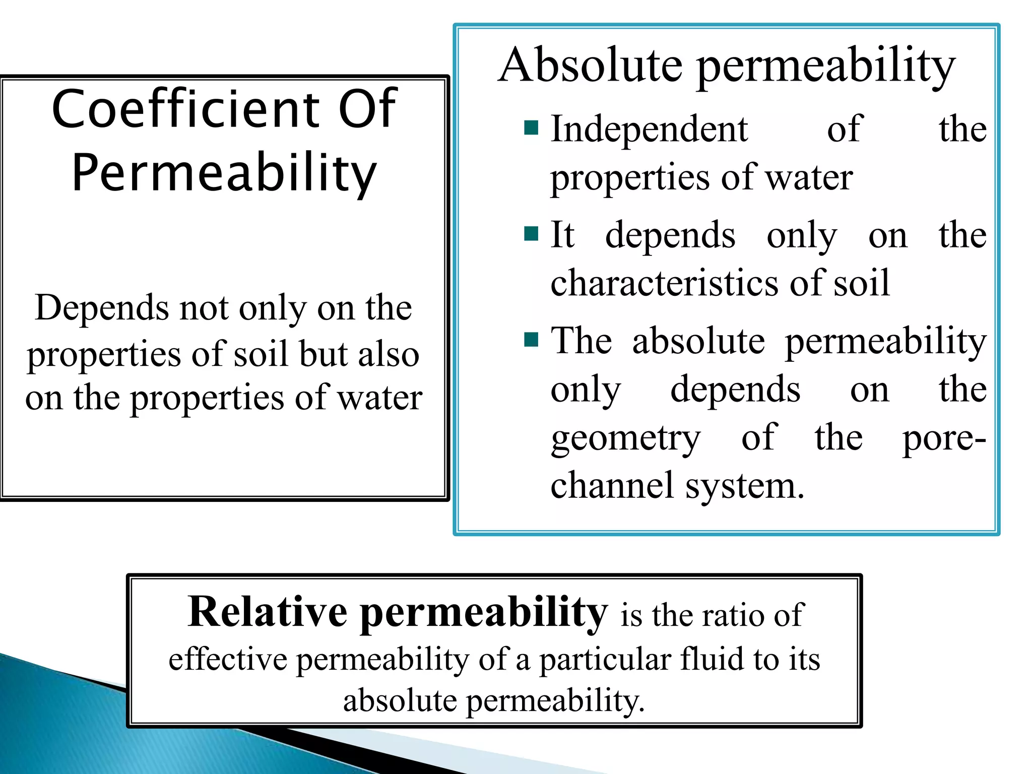 soil mechanics : permebility | PPTX
