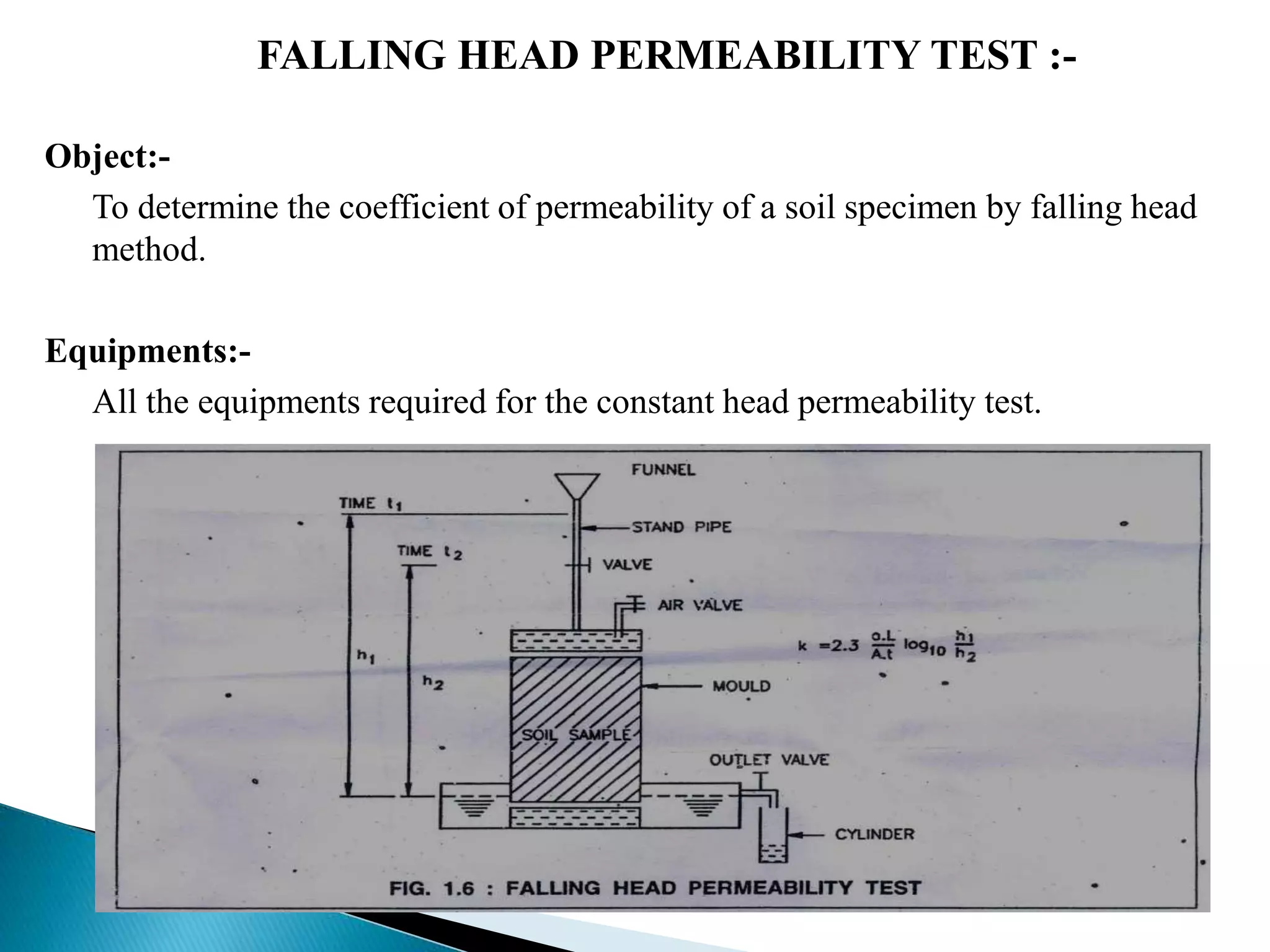 soil mechanics : permebility | PPTX