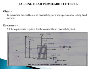 soil mechanics : permebility | PPTX