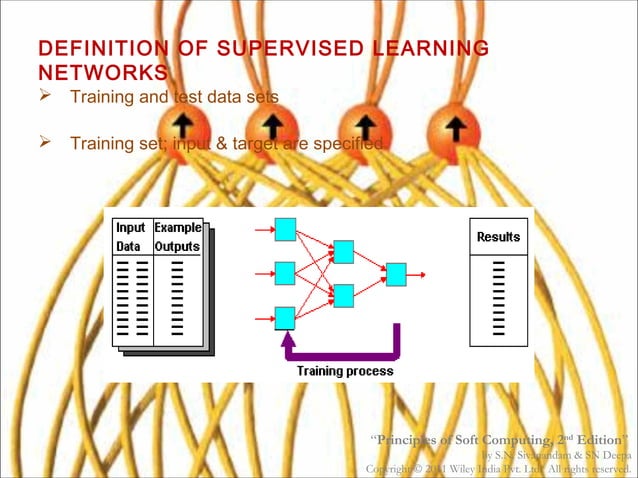 NNFL 3 - Guru Nanak Dev Engineering College | PPT