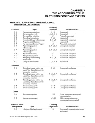 Chapter 3 | DOC | Business Accounting & Finance | Business