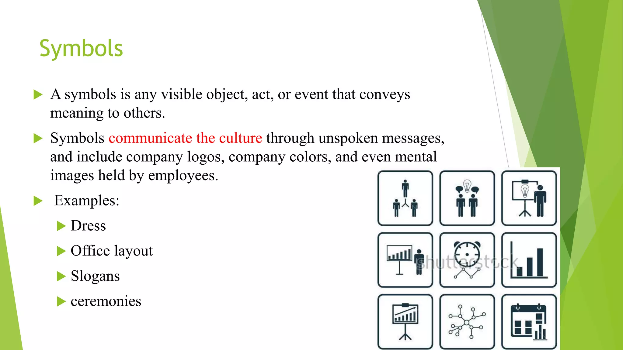 Organisational culture and change management | PPTX