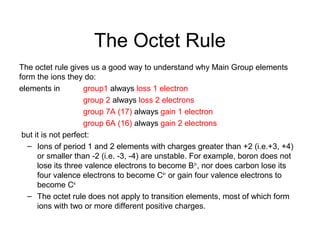 Octet Rule