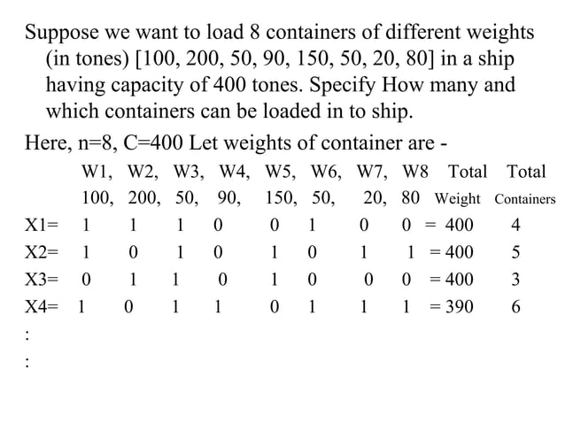 Greedy method by Dr. B. J. Mohite | PPT