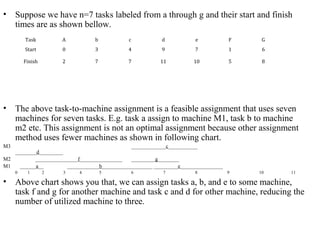 Greedy method by Dr. B. J. Mohite | PPT