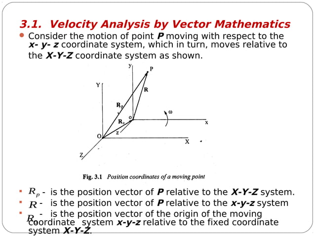 Chapter 3. velocity analysis (IC,GRAPHICAL AND RELATIVE VELOCITY METHOD ...