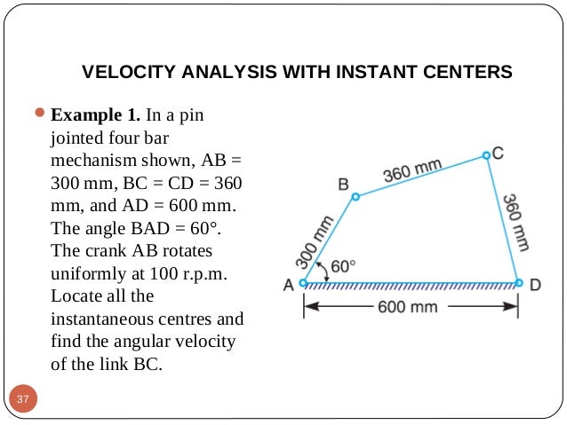 Chapter 3 Velocity Analysis Ic Graphical And Relative Velocity Meth…