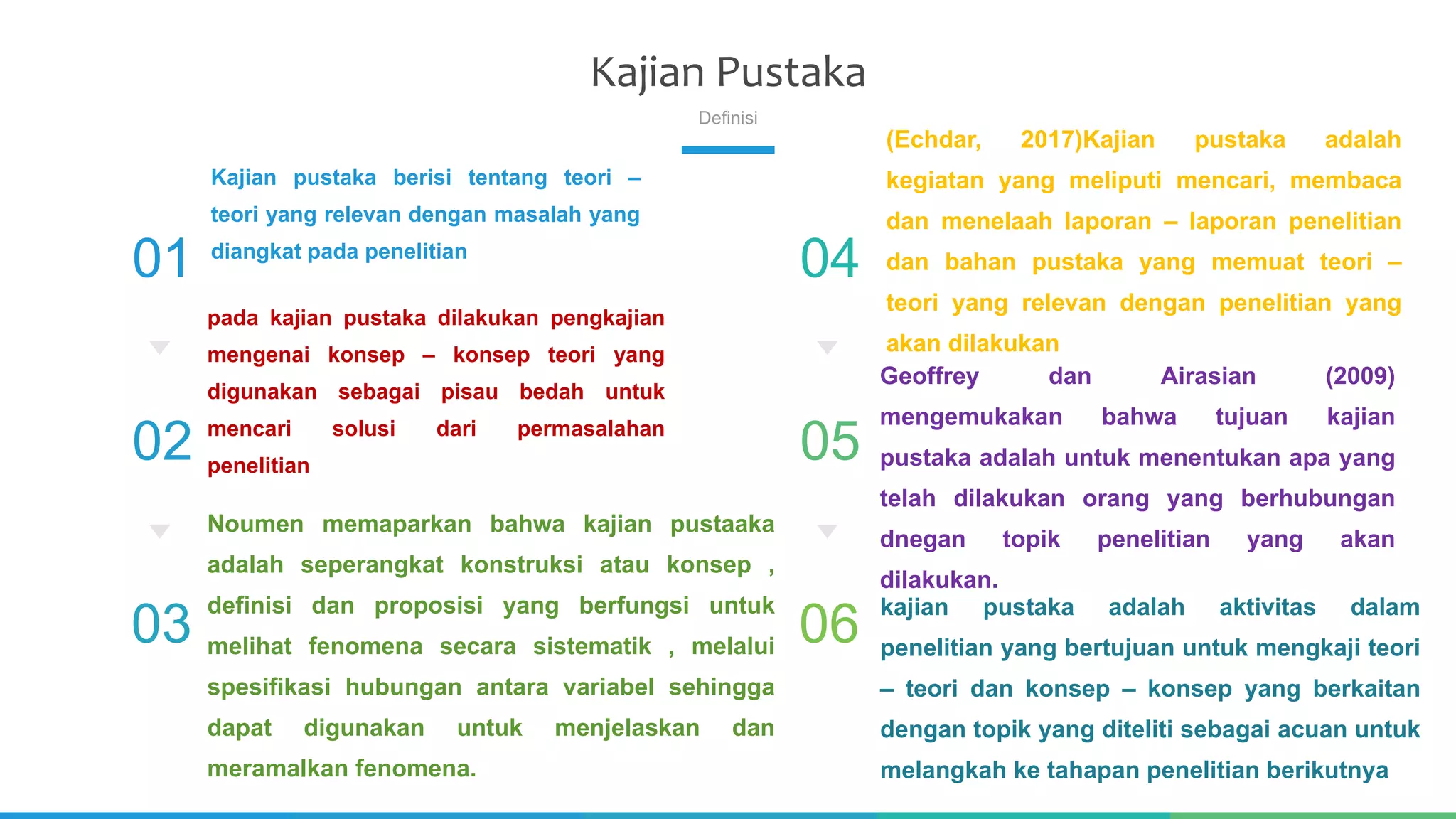 Kajian Pustaka -- By Lila Setiyani | PPTX