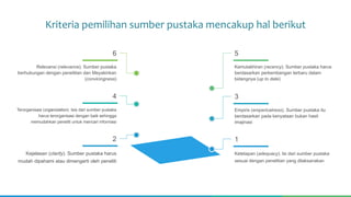 Kajian Pustaka -- By Lila Setiyani | PPTX