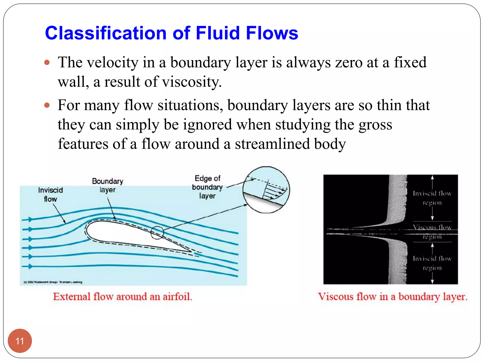 Fluid Mechanics Chapter 3. Integral relations for a control volume | PPT