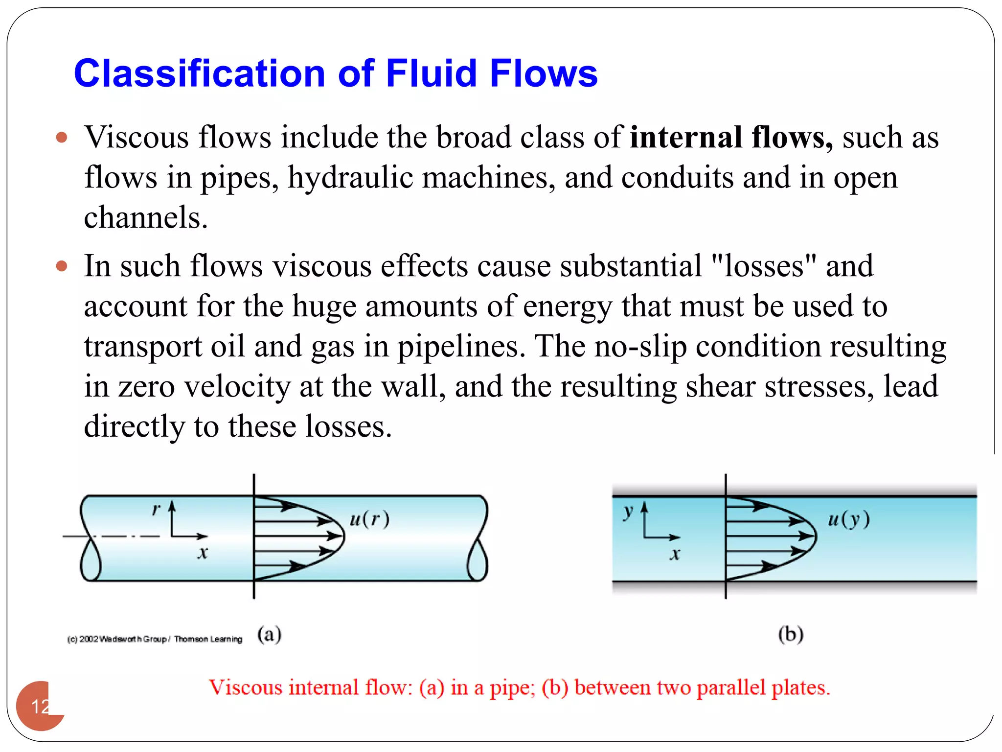 Fluid Mechanics Chapter 3. Integral relations for a control volume | PDF | 3-D Graphics ...