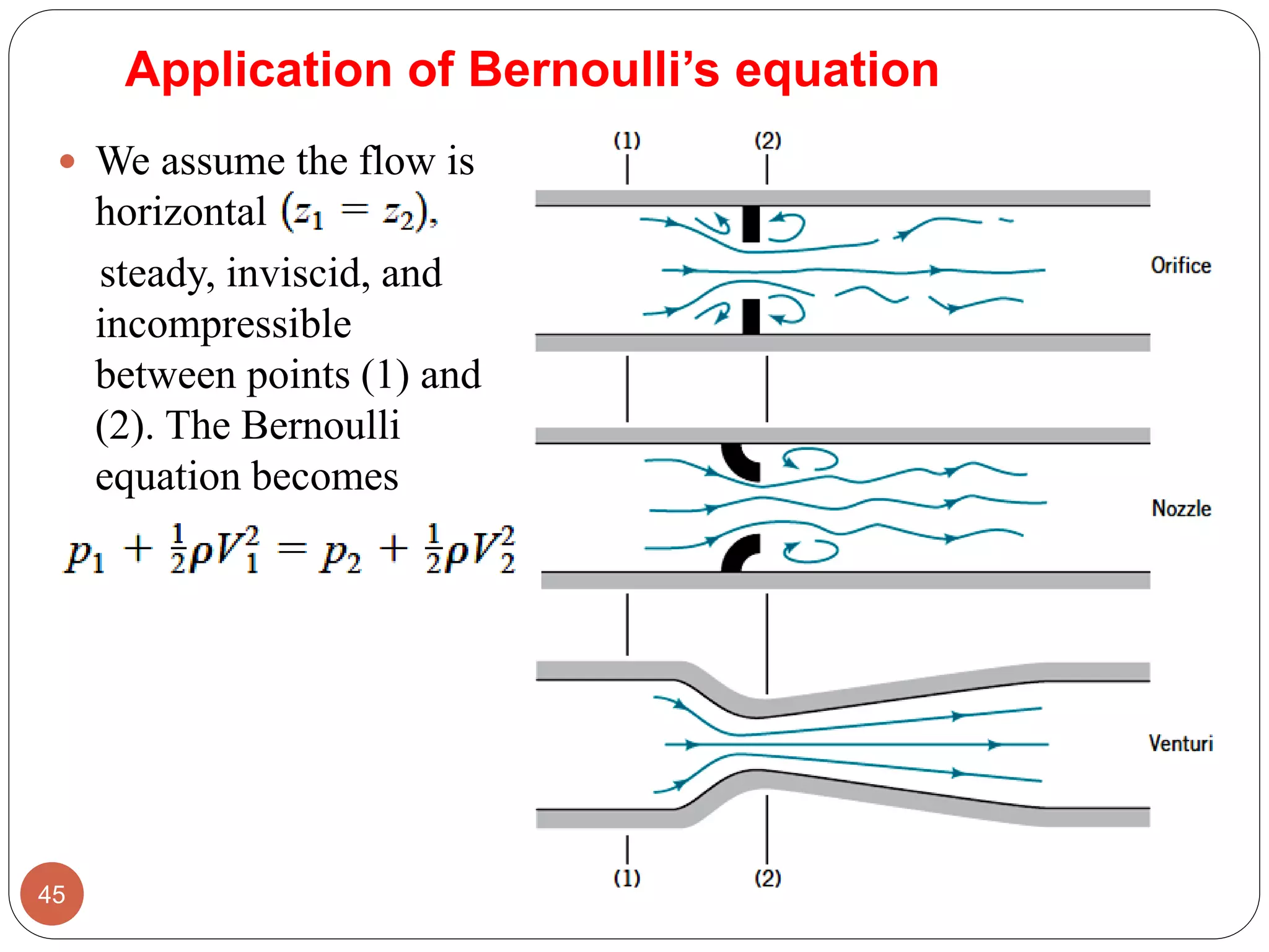 Fluid Mechanics Chapter 3. Integral relations for a control volume | PDF | 3-D Graphics ...